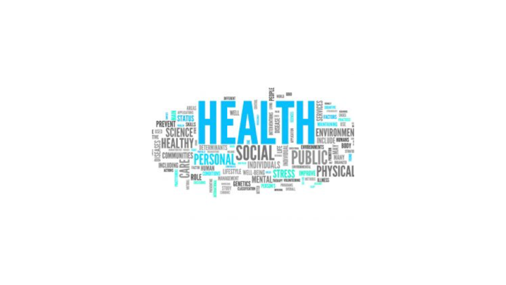 What the Health? 5 Key Aspects to Create Whole Health | ArticleCube